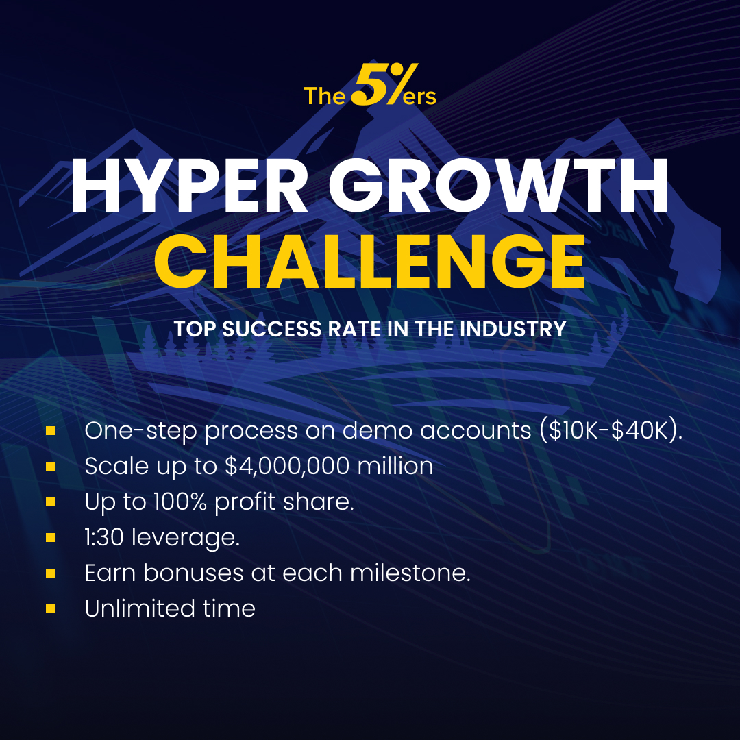 What is a mitigation block in forex? - GhostTraders